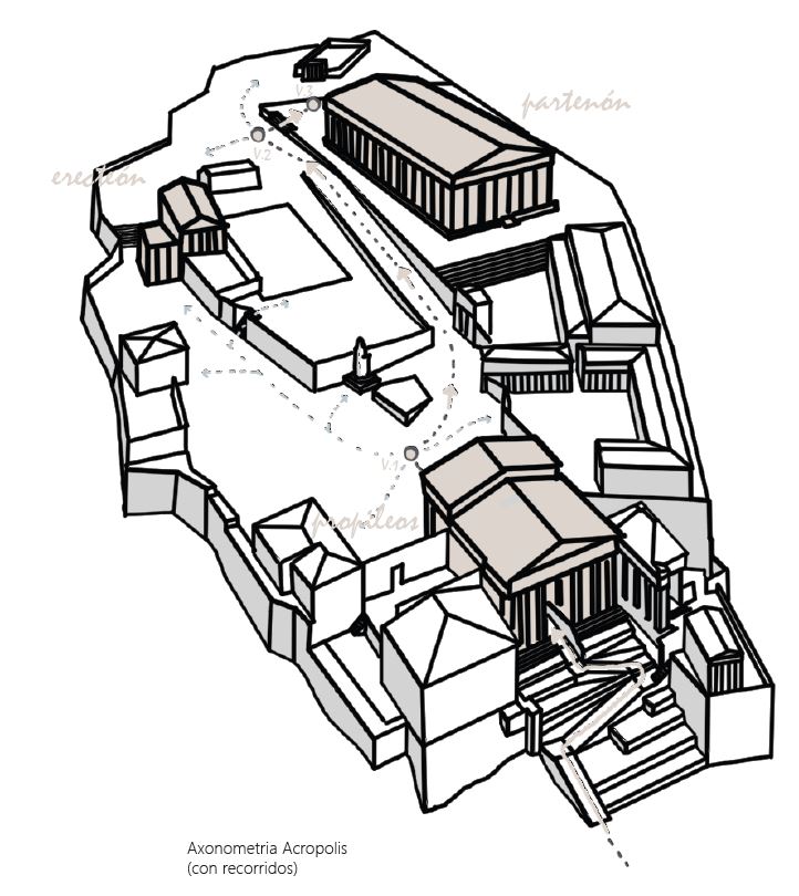REFLEXIONES: Los recorridos en la arquitectura - Balcells Arquitectes